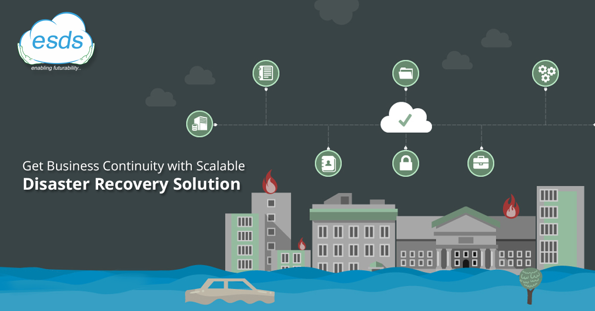 Disaster Recovery the 'Cloud Way'